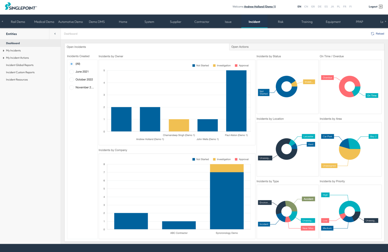 Quality Management - Singlepoint
