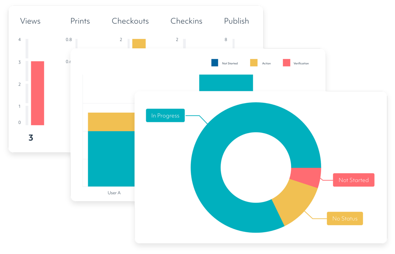 Visual Navigator - Singlepoint
