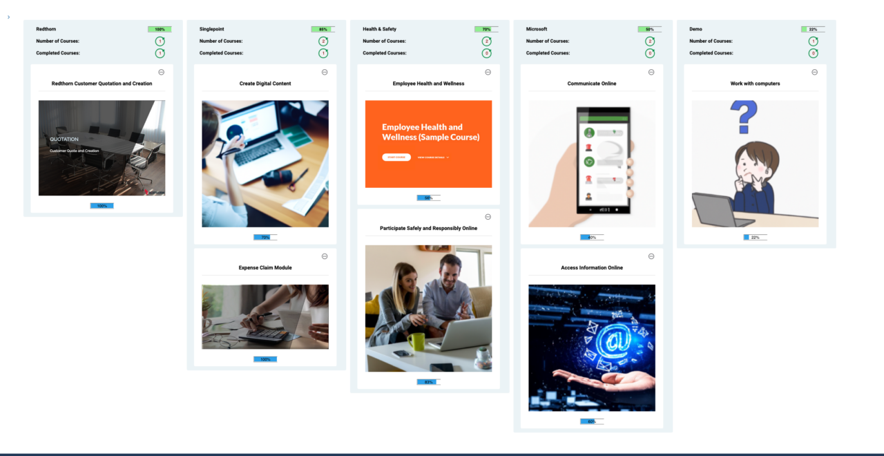 How generative AI is enabling quality in Singlepoint - Singlepoint