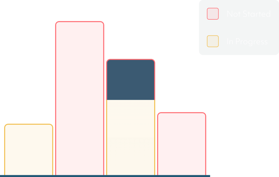 Document Control & Management - Singlepoint
